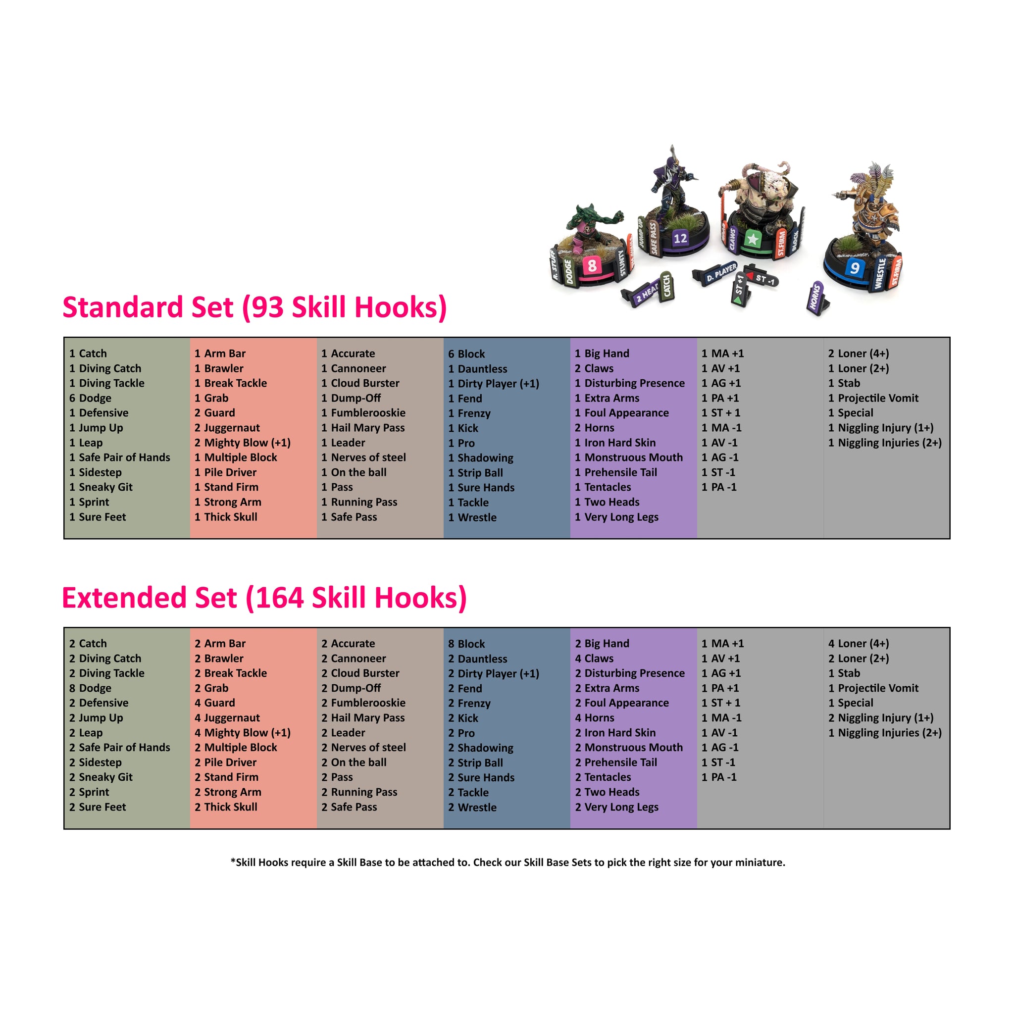 Tabletop Goodies | Fantasy Football Custom Skill Hook Sets